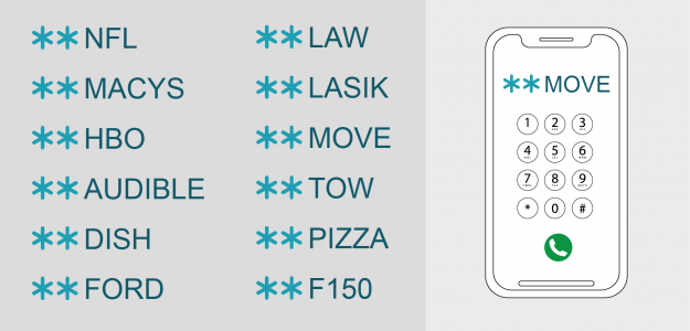 ** StarStar Numbers ** - StarStar Mobile Simply Dial StarStar
